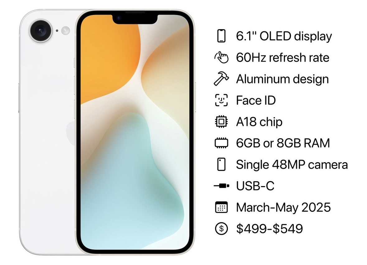Un iPhone SE 4 au printemps 2025